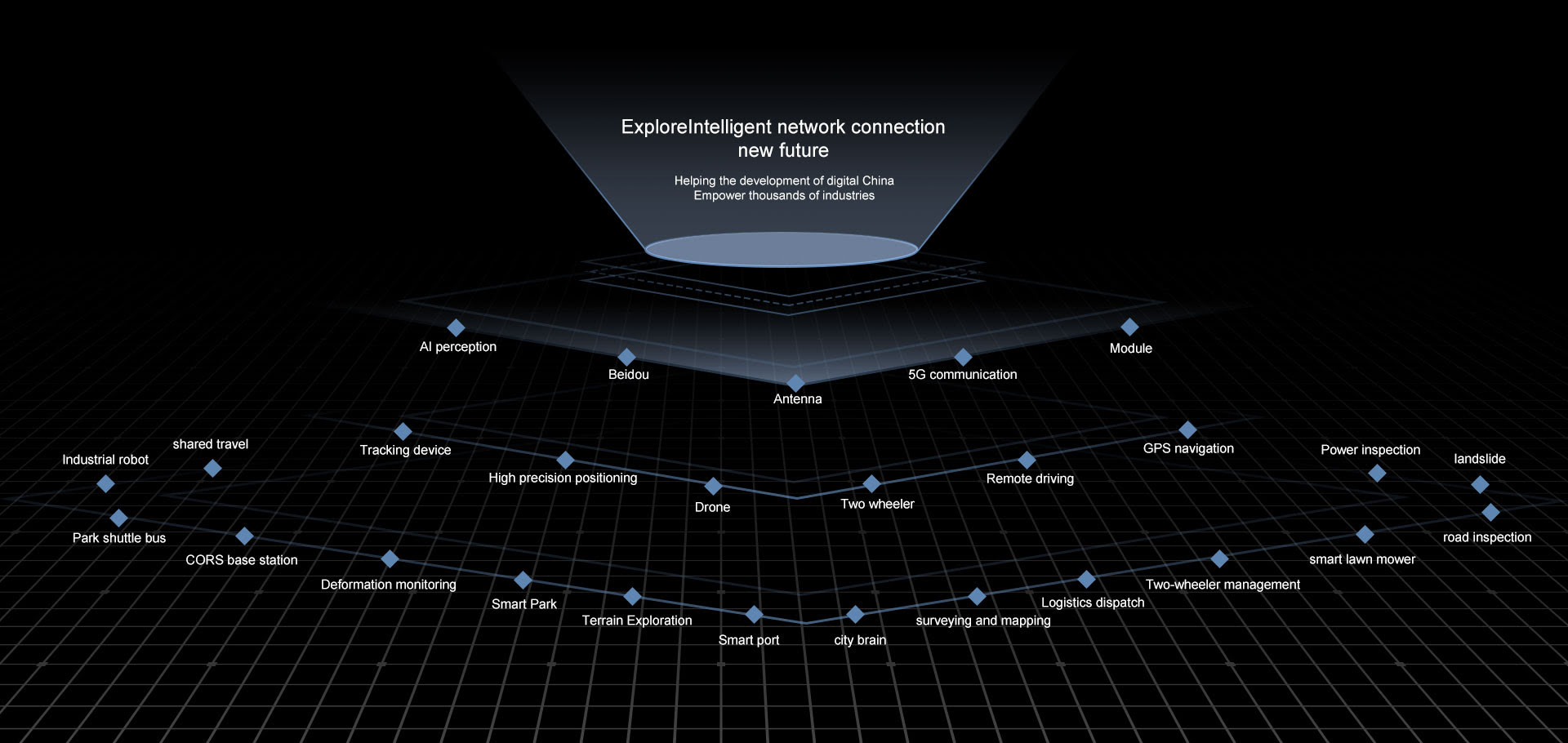 ZHEJIANG JC ANTENNA CO., LTD.
